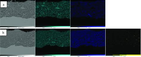 Cross Sectional Bse Microstructures And Corresponding Edx Elemental