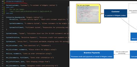 Custom Images Issue Plantuml Stdlib C Plantuml Github