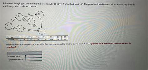 [solved] 1 a minimum cost flow problem has 5 supply nodes 0