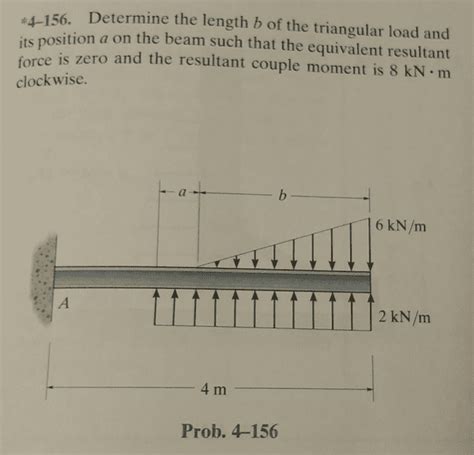 Reduction Of A Simple Distributed Loading • Physics Forums