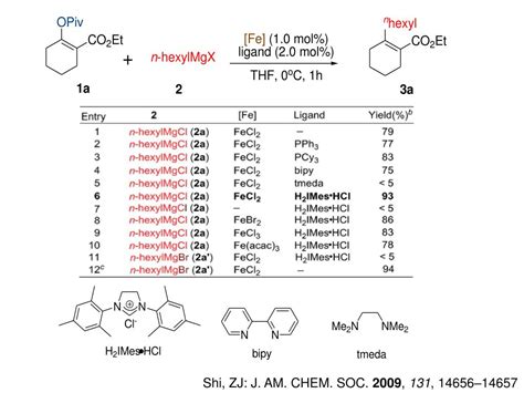 Ppt Iron Catalyzed Cross Coupling Reaction Recent Advances And