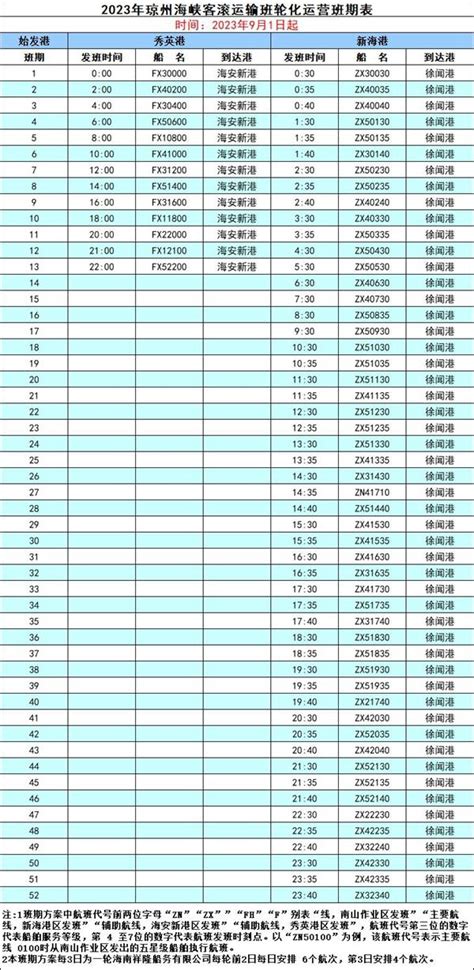 琼州海峡轮渡时间表2023旅泊网