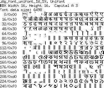Fontgroupunifont Olikraus U Glib Wiki Github