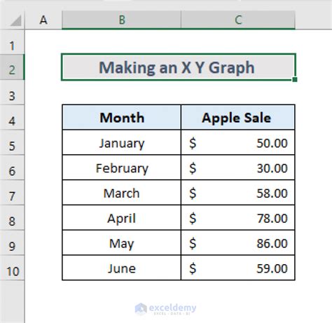 How To Make An X Y Graph In Excel With Easy Steps