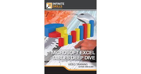 microsoft excel tables deep dive[video]