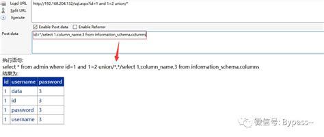 Bypass 护卫神sql注入防御（多姿势） 腾讯云开发者社区 腾讯云