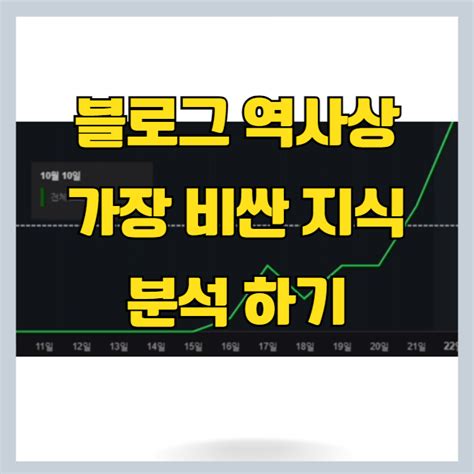 블로그 역사상 가장 비싼 지식 정리 검색엔진 Seo 마케팅 글 쓰는 법 핵심과 기본 원리 그리고 키워드 노예