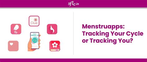 Deployment Of Facial Recognition Technology For State Surveillance And Monitoring Software