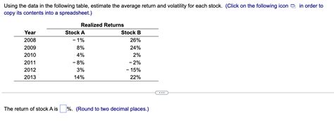 Solved Using The Data In The Following Table Estimate The