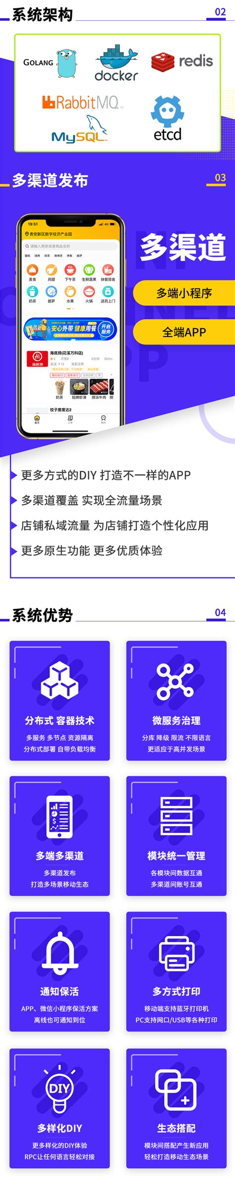 Bool不二外卖店内连锁本地数字生活高并发分布式app微信支付宝抖音多端小程序电商收付通区域代理跑腿 应用详情 人人商城旗下应用服务市场