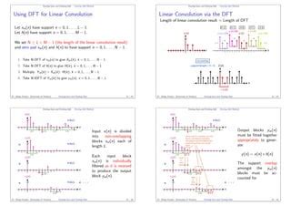 Overlap Add And Overlap Save Method PDF Science