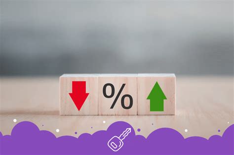 When Will Car Interest Rates Go Down In Canada