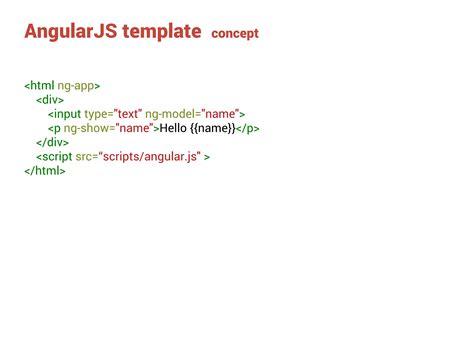Introduction To Angularjs Ppt