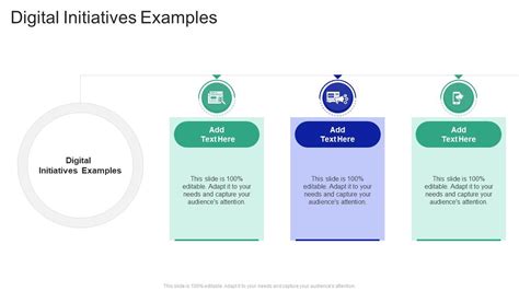 Digital Initiatives Examples In Powerpoint And Google Slides Cpb PPT PowerPoint