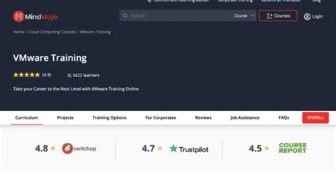 12 Best Vmware Courses Online The Career Project