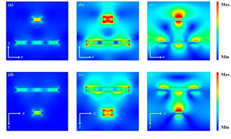 Figure 3 From Polarization Selective Bidirectional Absorption Based On