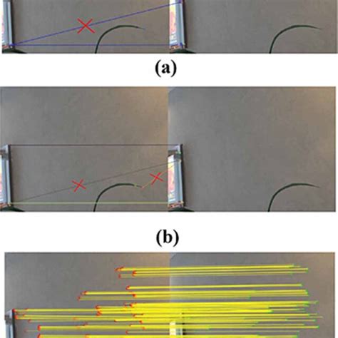 Matching Effect Of Several Feature Matching Methods In Icl Nuim
