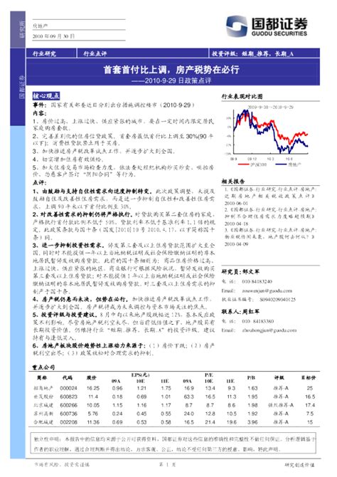 房地产行业政策点评：首套首付比上调房产税势在必行