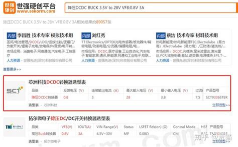 电子元器件的选型要点有哪些？ 知乎