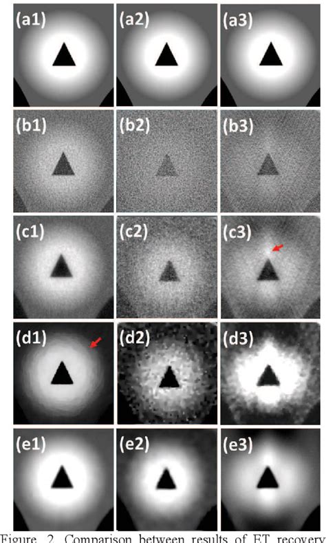 figure 2 from electron tomography based on a total generalized