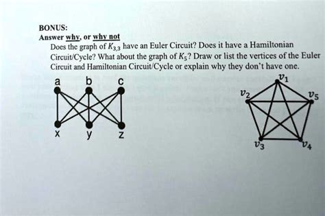 Solved Bonus Answer Why Or Why Not Does The Graph Of K33 Have An