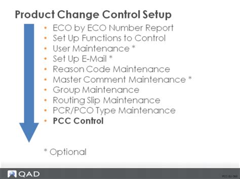 Pcc Control