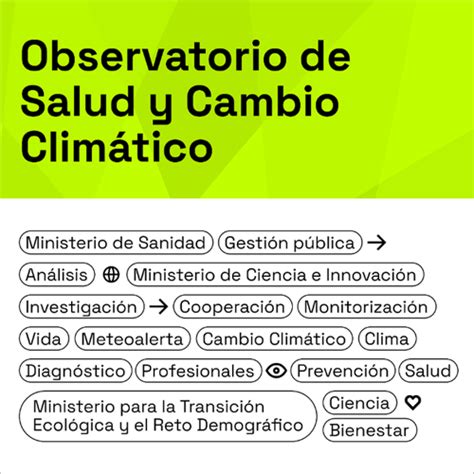 Observatorio Salud Cambio Climático CONSTRUIBLE