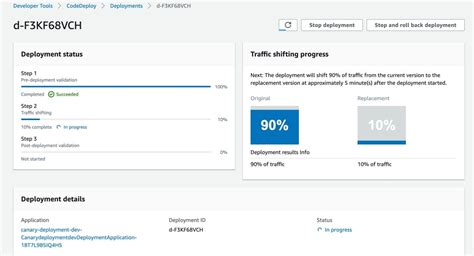 Serverless Framework Canary Deployment Lambda By Wong Xin Wei Medium