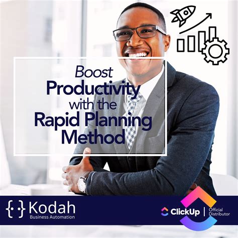 Rpm Productivity Clickup Goalsetting Success Kodah Business Automation