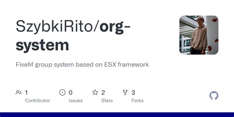 Github Szybkirito Org System Fivem Group System Based On Esx Framework
