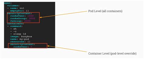 Kubernetes Cks 2021 Course【14】 Os Level Security Domains Programmer