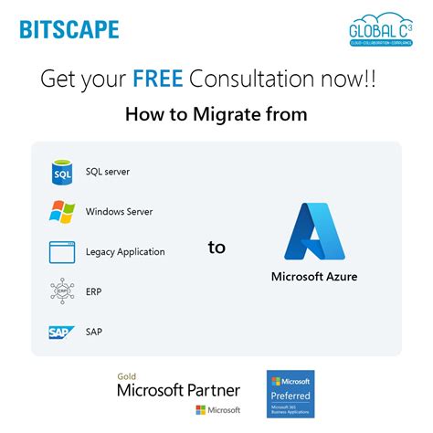 Atqor On Linkedin Start Leveraging Advanced Capabilities Of Microsoft Azure Now Contact…