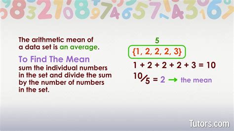 mode of numbers