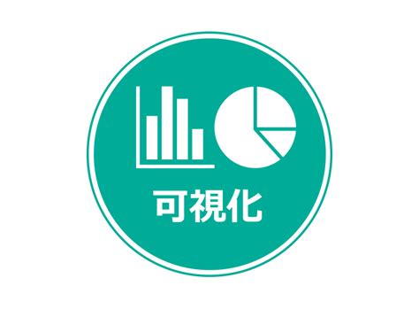 Iot