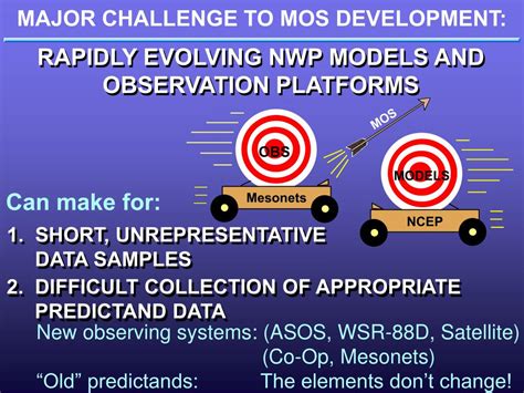 Ppt Model Output Statistics Mos Objective Interpretation Of Nwp Model Output Powerpoint