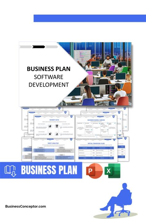 Software Development Funding Options Ultimate Guide