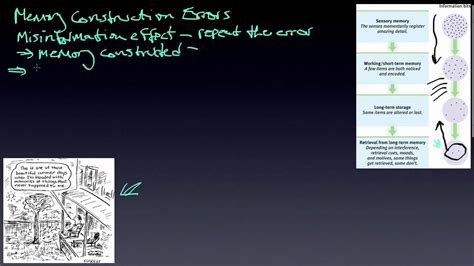 Module 263 Memory Construction Errorsmp4 Youtube