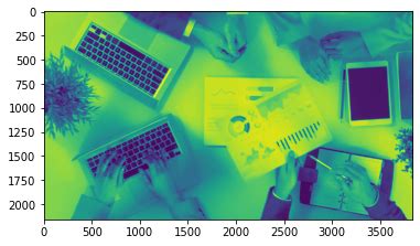 Working With Images And Videos Using OpenCV