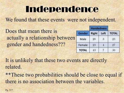 Conditional Prob And Independence Ppt