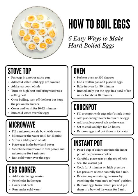 How To Boil Eggs 6 Easy Ways To Hard Boil Eggs Artofit