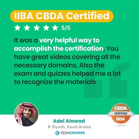 Techcanvass On Linkedin Techcanyon Cbda Businessanalyst Techcanvass Successstory