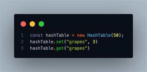 Data Structures And How To Build It From Scratch Hash Table 2 By Singgih Aji Sasongko