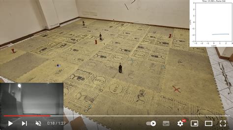 Pulp Platform Pulpplatform Twitter