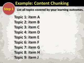 Basics Of Content Chunking PPTX