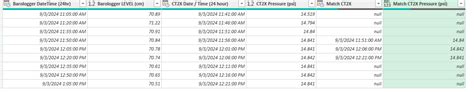 Time Series How Can I Match Timeseries Data Using PowerQuery In