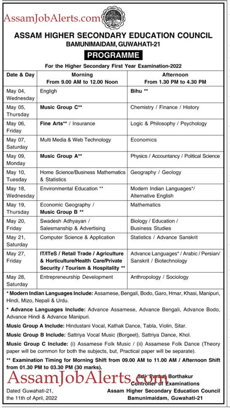 Ahsec Class 11 Alternative English Syllabus 2023 Hs 1st Year Vrogue