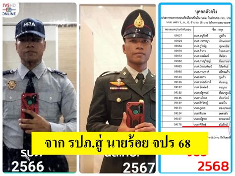 เตรียมทหาร เรื่องที่จะเล่าต่อไปนี้เป็นเรื่องจริง ของน้องคนหนึ่ง