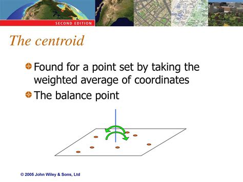 15 Descriptive Summary Design And Inference Ppt Download