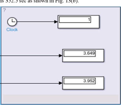Figure 13 From Active Cell Balancing Using Isolated Converters Semantic Scholar