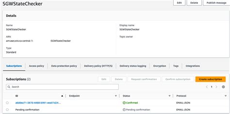 Monitoring AWS Storage Gateway Health And Performance Using Amazon CloudWatch AWS Storage Blog
